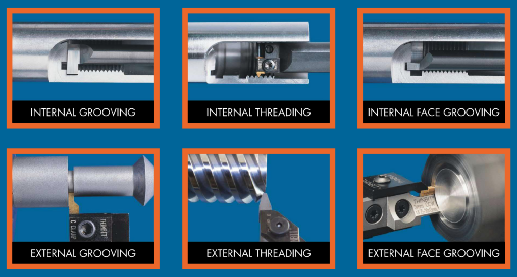 El software CAD/CAM trae la automatización de procesos para el diseño ...