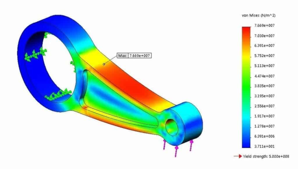 Análisis de Elementos Finitos: Revoluciona la Ingeniería | NyS
